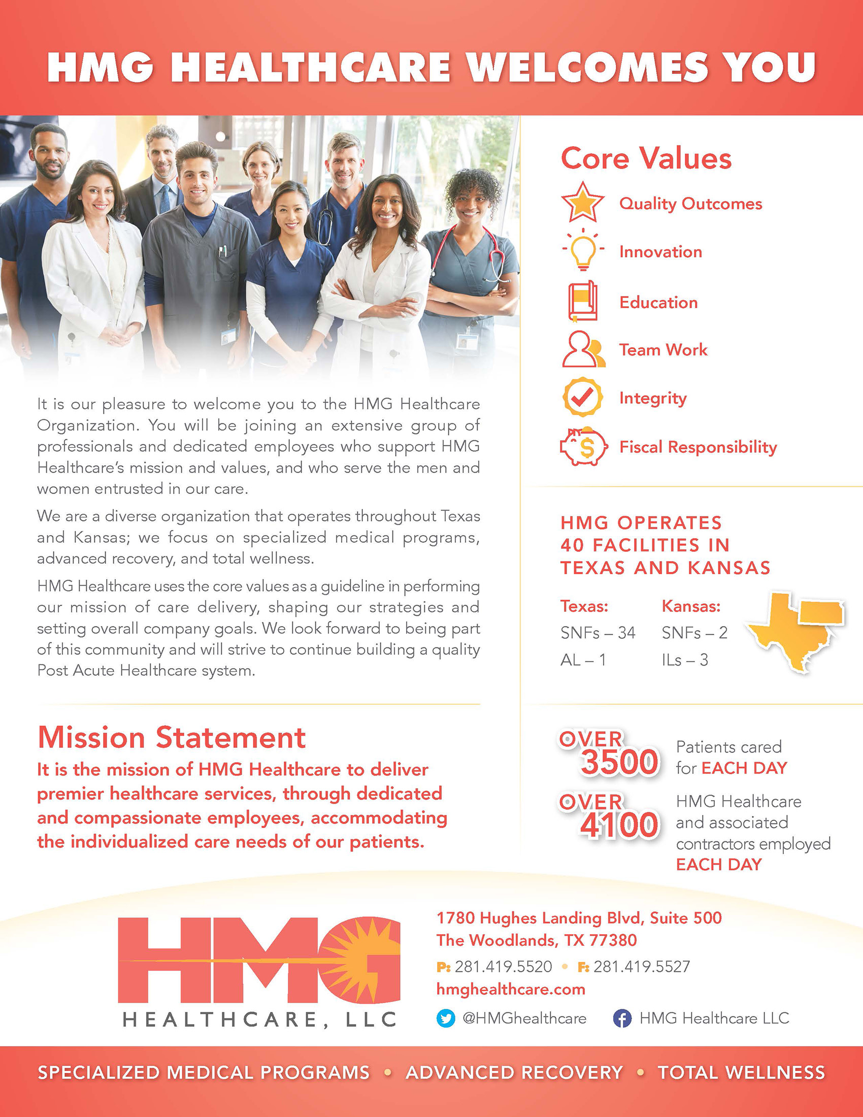 HMG Healthcare, LLC: Skilled Nursing and Rehabilitation in TX and KS.