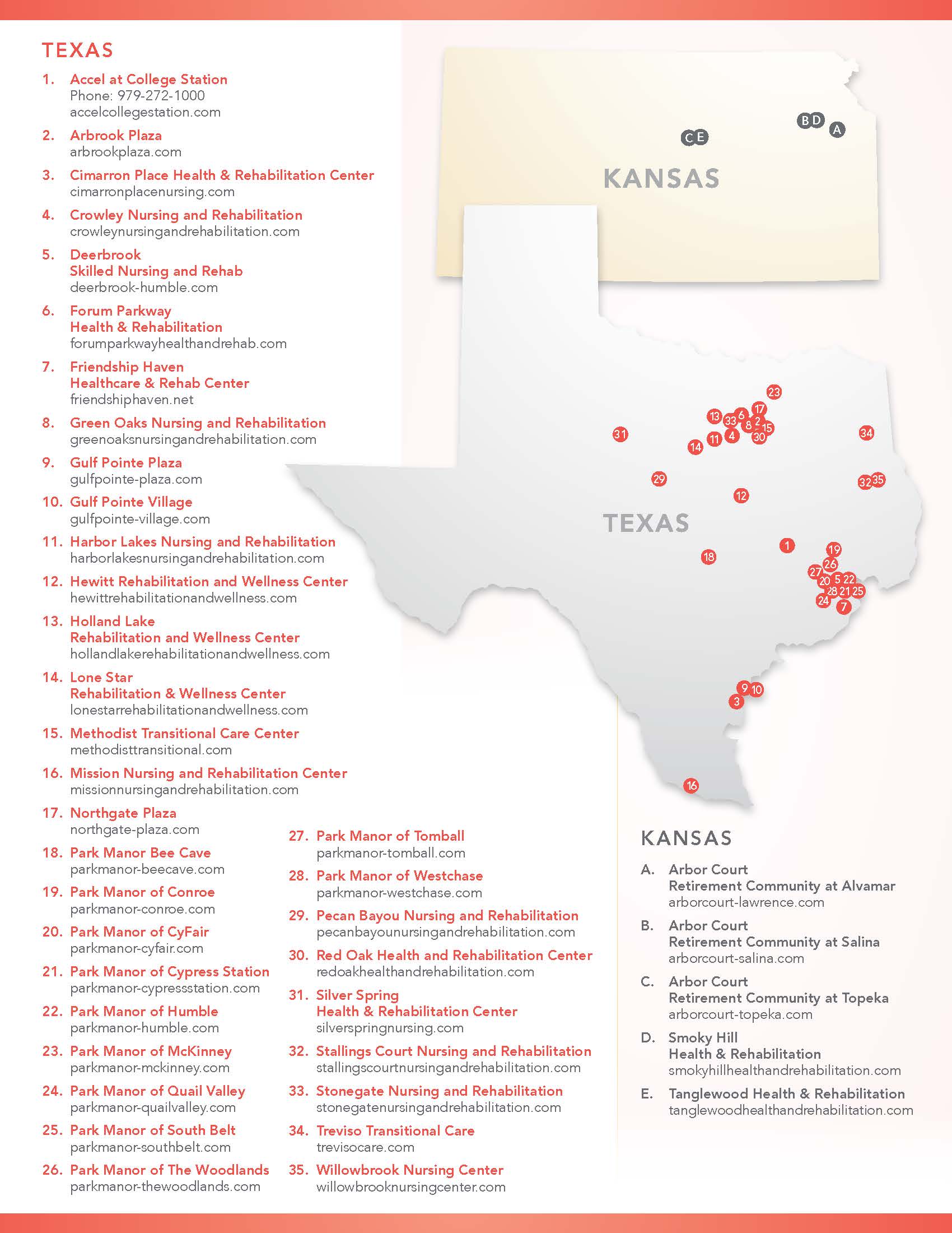 HMG Healthcare, LLC: Skilled Nursing and Rehabilitation in TX and KS.